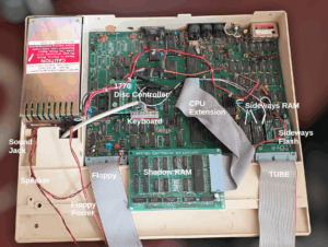 BBC Microcomputer Model B – BohemianCave